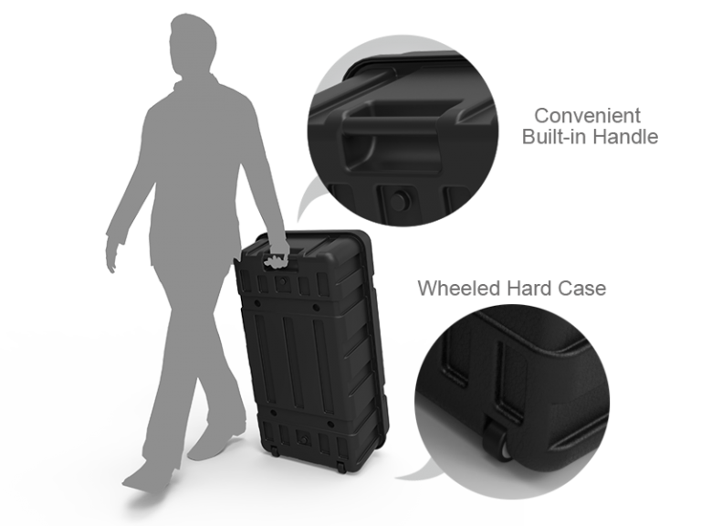 Case To Podium - Exhibit Supply